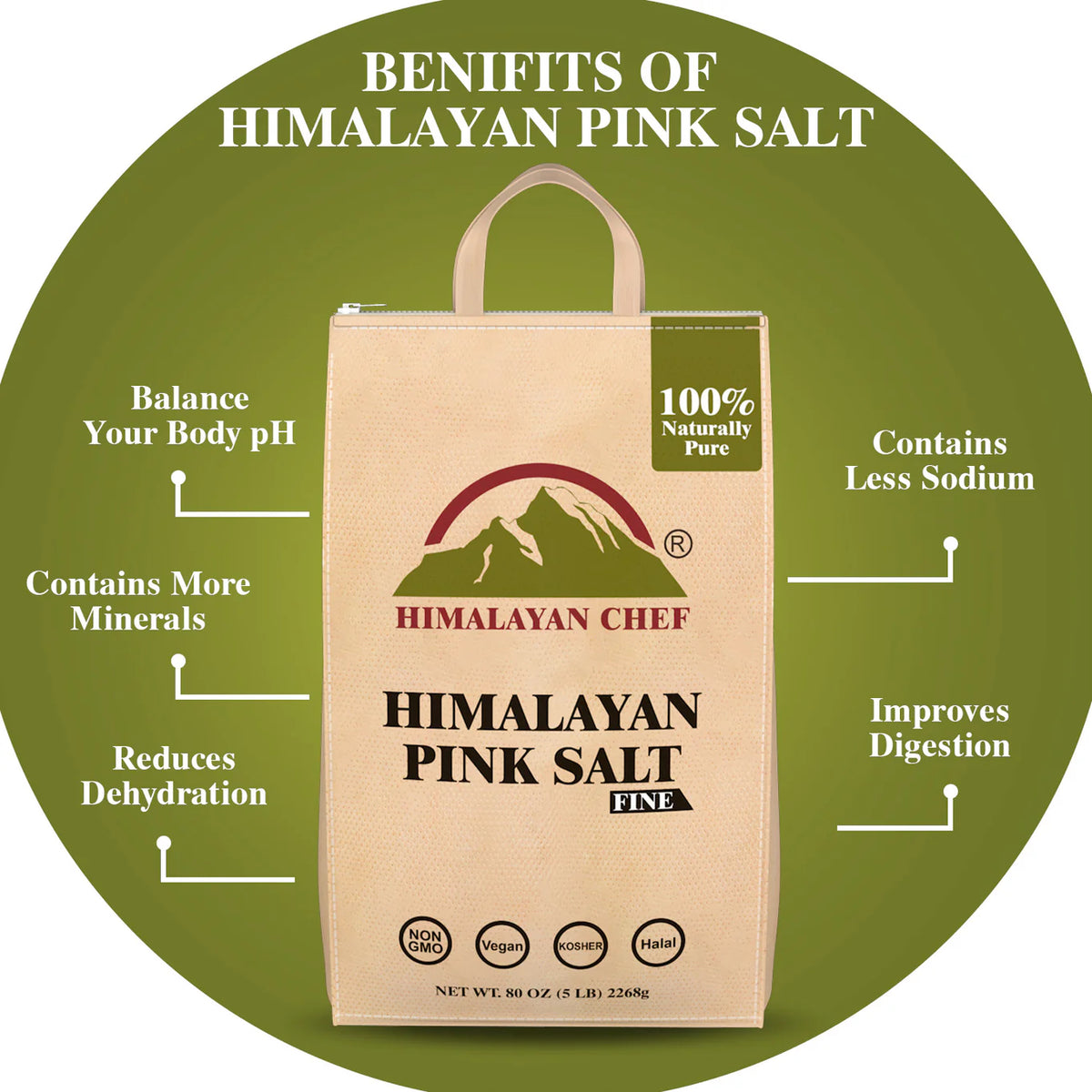 Himalayan Chef Pink Salt Fine - 5 lbs Bag – HIMALAYAN CHEF USA
