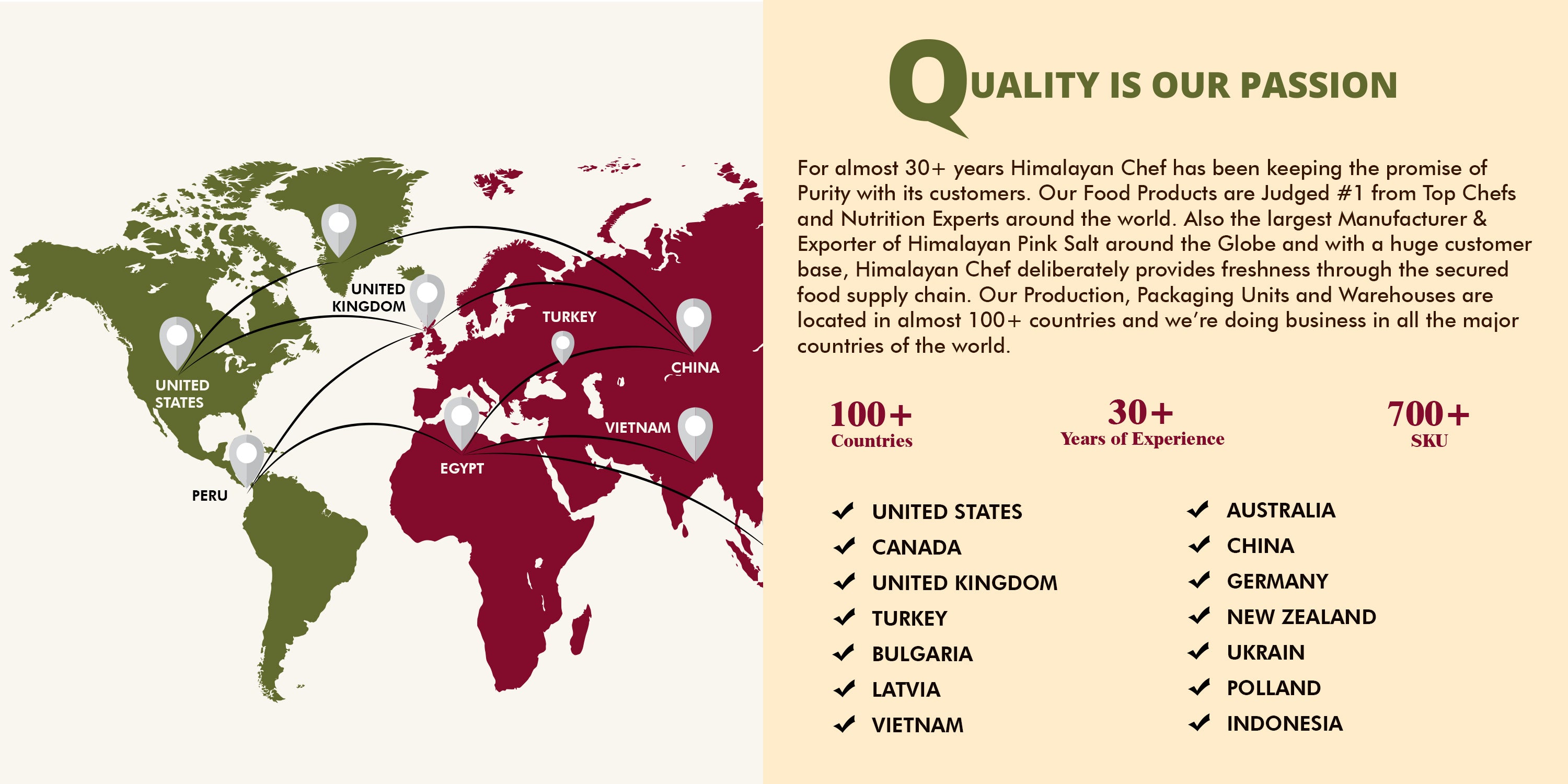World's Largest Brand of Himalayan Pink Salt Products | Himalayan Chef ...
